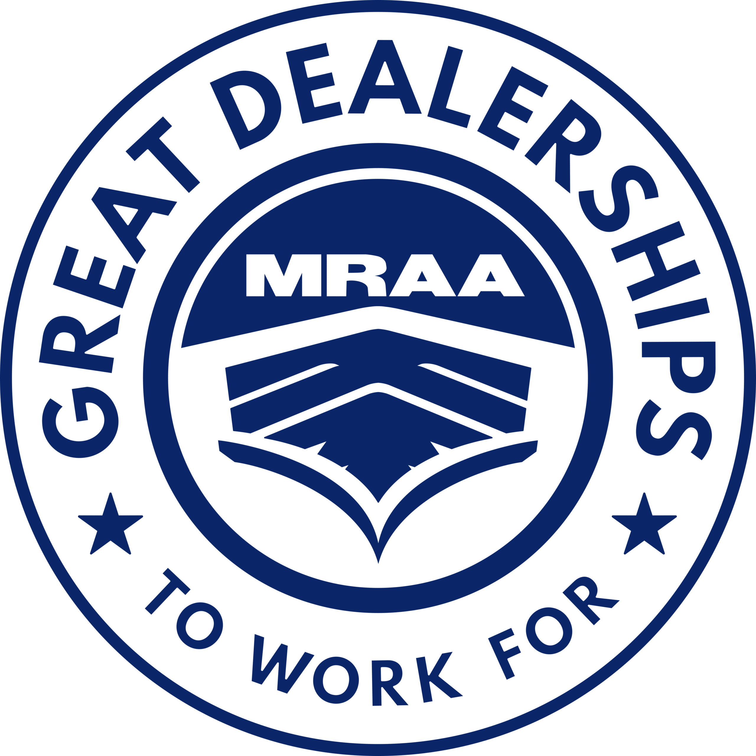 MRAA Dealership Certification and the Employee Satisfaction Surveys - Marine Retailers Association